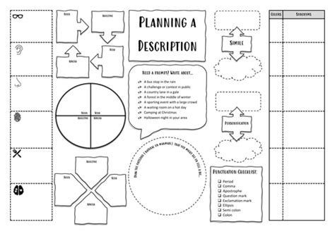 Descriptive Writing Planning Graphic Organiser Visual Learners