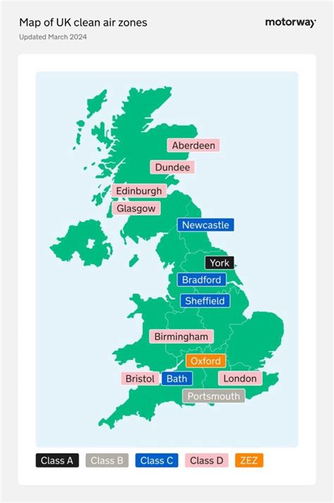 Clean Air Zones Caz In The Uk The Ultimate Guide 2025 Motorway