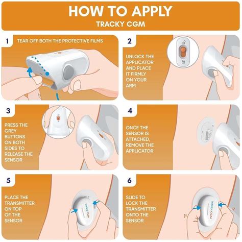 Tracky Cgm Continuous Glucose Monitor New User Kit For Real Time Blood
