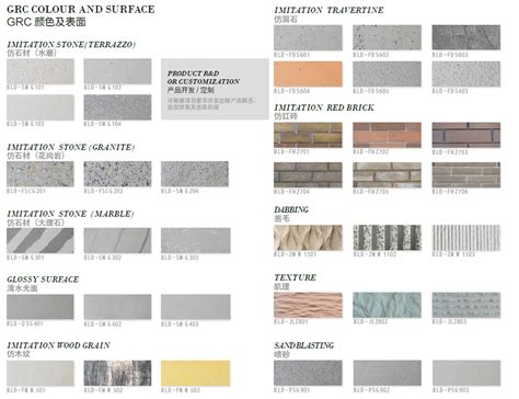 Grc Precast Component Cladding Glass Fiber Reinforced Concrete Gfrc