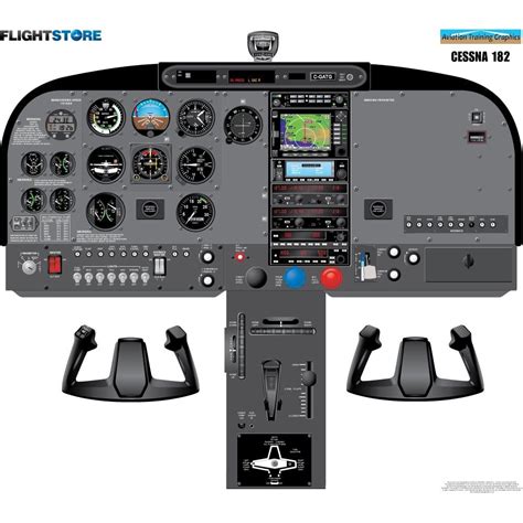 Cessna 172 Cockpit Diagram Pdf At Kathryn Ono Blog
