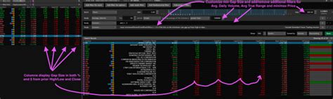 ThinkOrSwim Download Site ThinkScripts Indicators For TOS