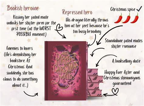 Her Purr Fect Christmas Mate — Marie Cardno Cozy Fantasy Romance Author