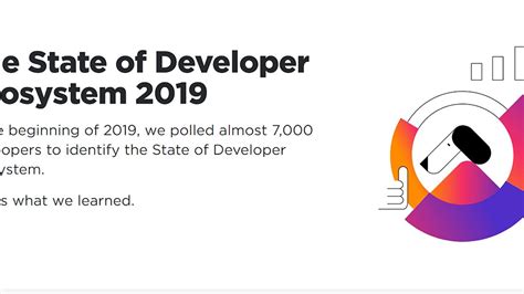 Исследование Jetbrains Python — самый изучаемый язык среди