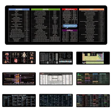 Home Decor Javapythonsql Shortcut Mouse Pad Exco Office Music