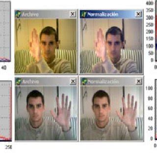 Skin Detection A Histogram For Hue And Saturation Components Before Download Scientific