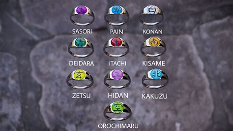 Akatsuki Akatsuki Naruto Rings Anime Jewelry