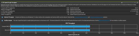 Same Sol For Memory And Sm Throughput Nsight Compute Nvidia