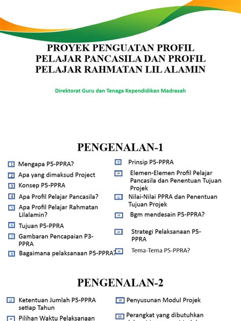P5 Ppra Untuk Ppg Pdf