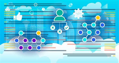 Value Stream Mapping Steps To Improve Flow In Software Development Copado