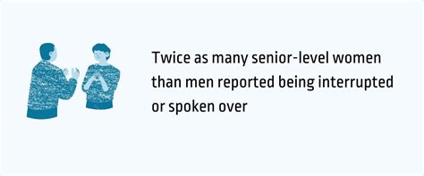 31 Gender Discrimination Statistics The Realities Working Women Face