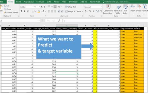 Python Machine Learning In Power Bi Absentdata