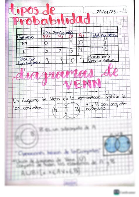 Solution Tipos De Probabilidad Studypool