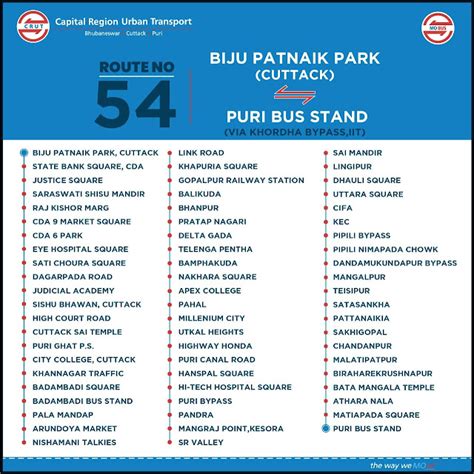 Updated Cuttack To Puri Mo Bus Route No 54 58 59