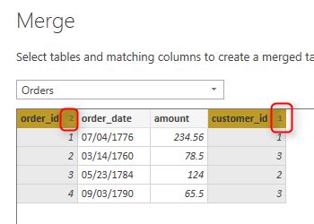 Choose The Right Merge Join Type In Power Bi Radacad