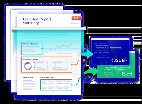 Winter 2023 Release Apryse Idp Introduces Intelligent Data Extraction