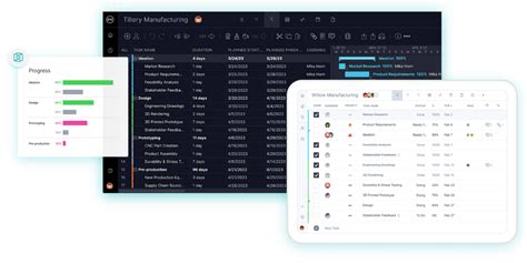 Engineering Project Management Software Projectmanager