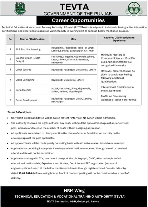 Tevta Punjab Seeks Visiting Faculty Instructors In High Demand Fields