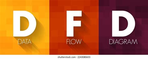 Dfd Data Flow Diagram Way Representing Stock Vector Royalty Free