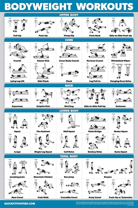 Bodyweight Workout Exercise Poster