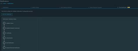 Recieve Vmware Aria Operations Alerts In Microsoft Teams Vrmwarenl