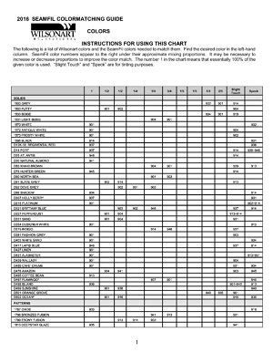 Seamfil Standard Kit For Plastic Laminate Repair Richelieu Hardware