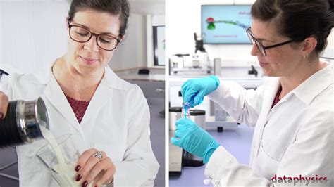 Stability Analysis With The Multiscan Ms 20 From Dataphysics