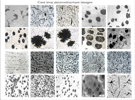 Cast Iron In Microstructure At Janie Clark Blog