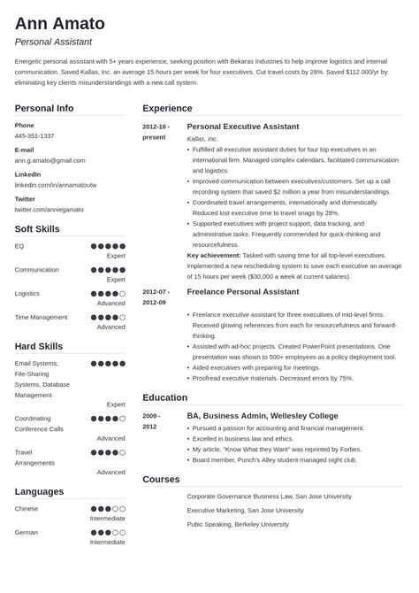 Personal Assistant Resume Examples Skills And Guide