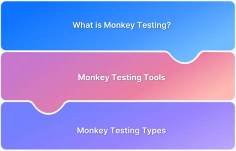 What Is Load Testing Process Tools And Best Practices Browserstack