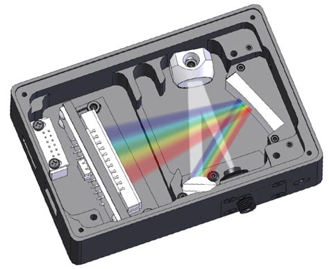 Ccd Array Spectrometer For Uv And Nir Performance Quest™ X Quote