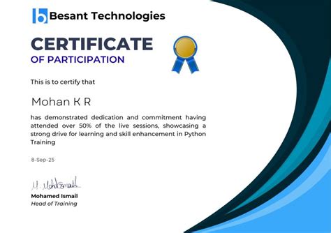 The Image Shows A Certificate Of Participation Issued By Besant