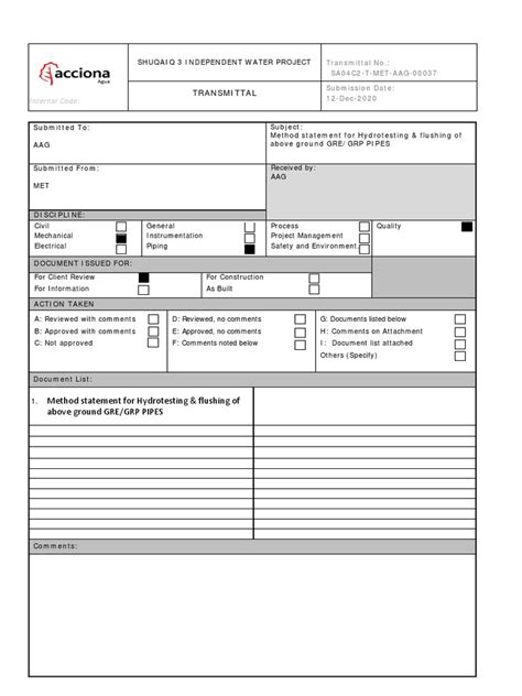 Sa04c2 T Met Aag 00037 Hydrotest Method Statement Pdf Personal