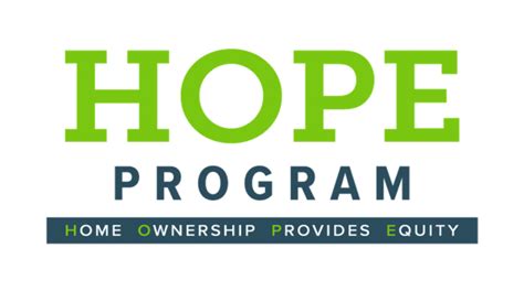 Low Income Home Loans Ct Home Buyer Assistance Program