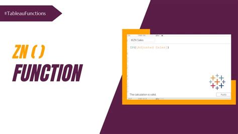 Bikramjit Mitra On Linkedin Tableau