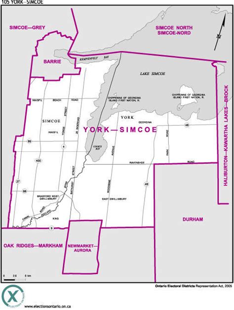 York Simcoe Riding Quick Facts