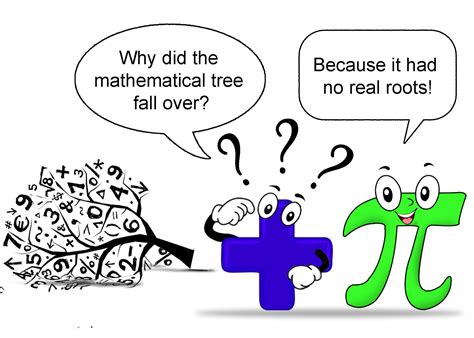 Why Did The Mathematical Tree Fall Over Math Jokes Math Humor Math