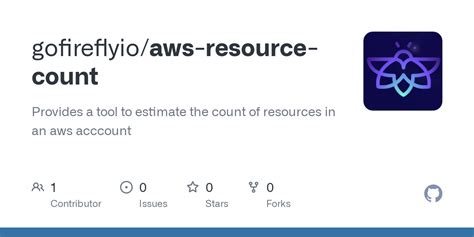 Github Gofireflyioaws Resource Count Provides A Tool To Estimate The Count Of Resources In