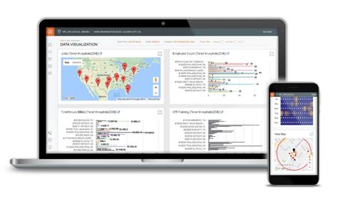 Allied Universal Launches Ai Driven Workforce Management Technology