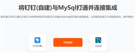 钉钉对接数据库可以这样实现了 数环通