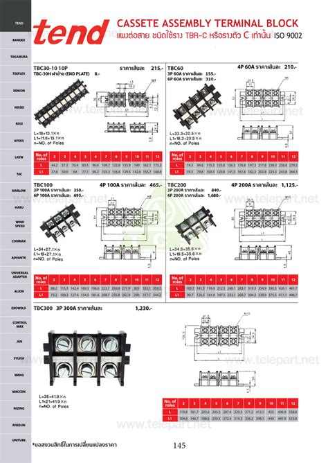 Tend แผงต่อสาย Cassette Assembly Terminal Block Tend แผงต่อสาย Solid