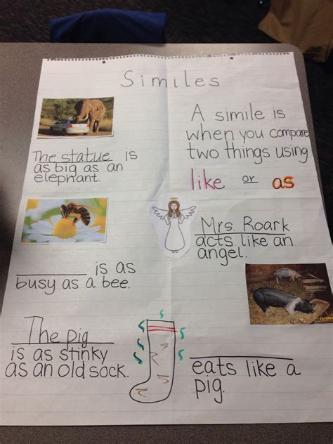 Anchor Chart For Similes Anchor Charts Writing Workshop Anchor Charts Writing Anchor Charts