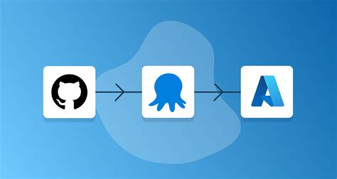 Whats New Octopus Deploy