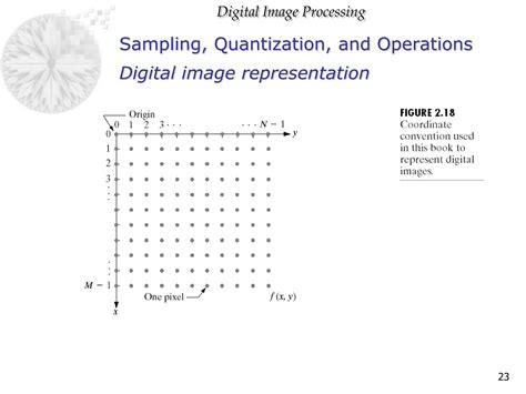Chap01 Visual Perceptionpptx
