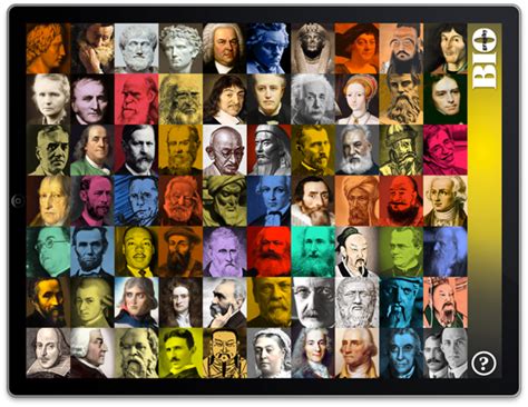 Biography A Journey With Historys Most Influential People By Mamn84