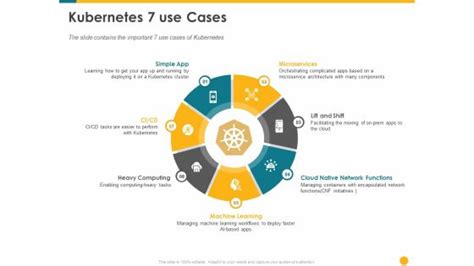 Use Containerization PowerPoint Templates Slides And Graphics