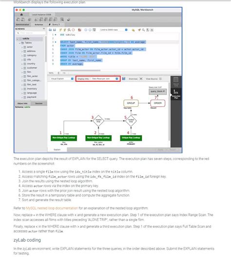 Solved The Execution Plan Depicts The Result Of EXPLAIN For Chegg