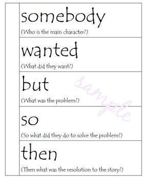 Somebody Wanted But So Then Interactive Notebook Printable Tpt