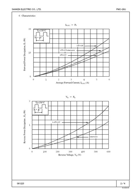 Fmc 26u Datasheet Pdf Silicon Rectifier Diode Download Sanken Fmc 26u