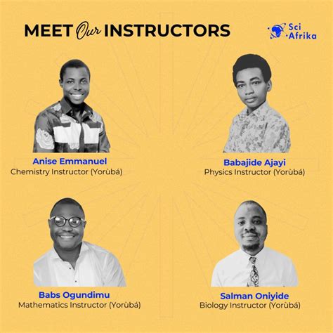 Doingthebest Peopleofsciafrika Mohammad Jamiu Shuaib